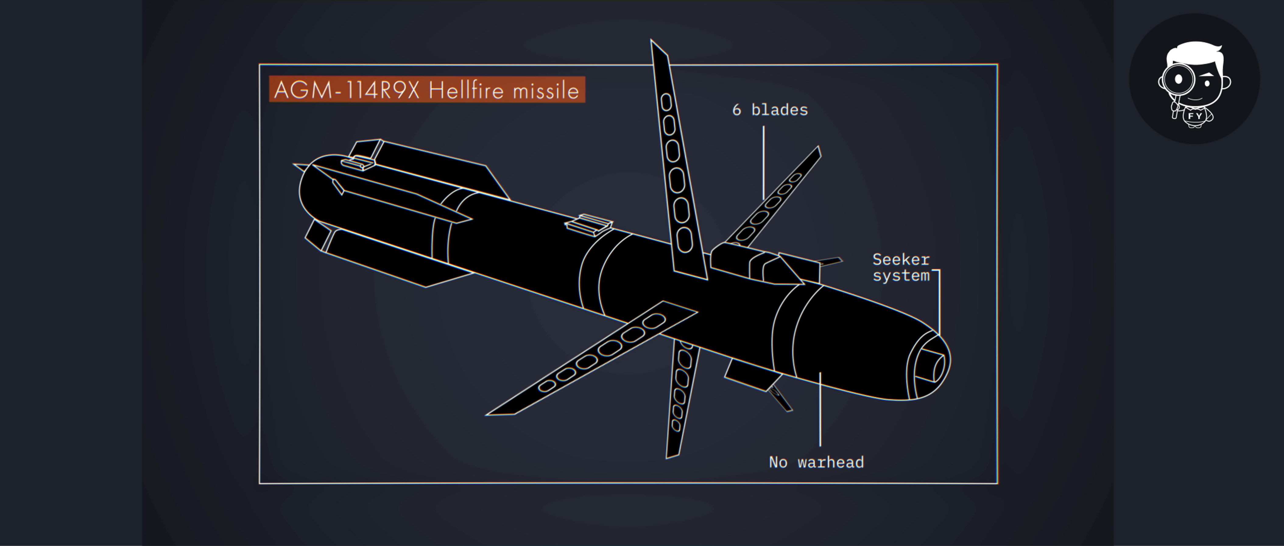 揭秘美国军方新型导弹R9X的蛛丝马迹 - 知乎