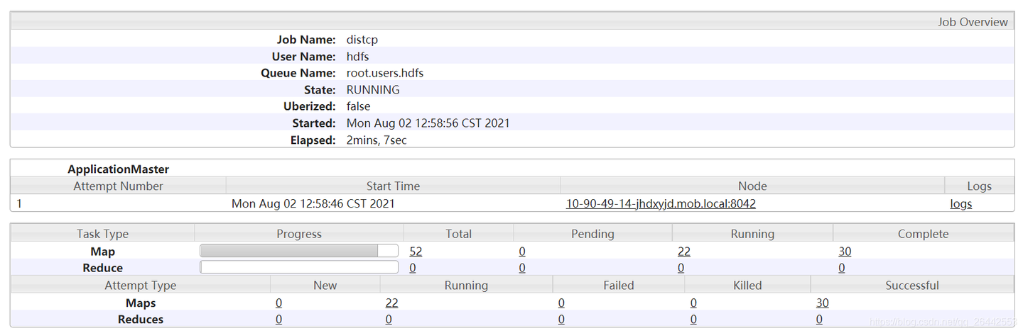 一篇文章彻底搞定跨集群跨版本distcp的使用 - 知乎
