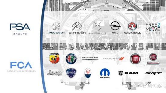 一文弄清PSA集团的前世今生 - 知乎