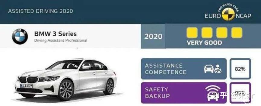 宝马BMW 535LE这款车究竟怎样？535LE你想知道的一切 - 知乎