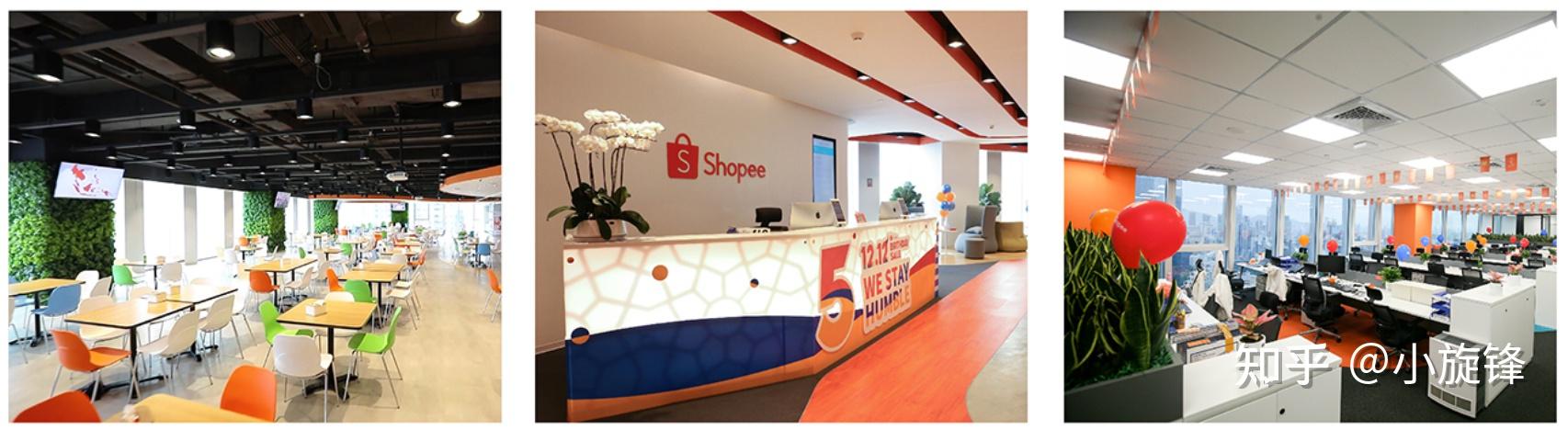 在Shopee工作是种怎样的体验？ - 知乎