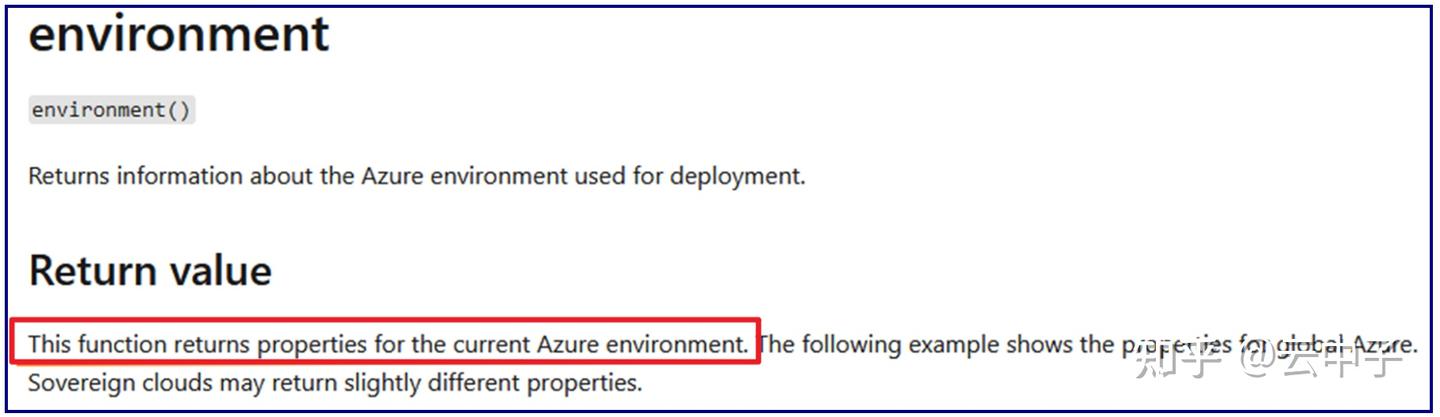 【Azure 应用服务】App Service 配置访问Storage Account得到 could not be resolved: ' *.file.core.windows.net ...