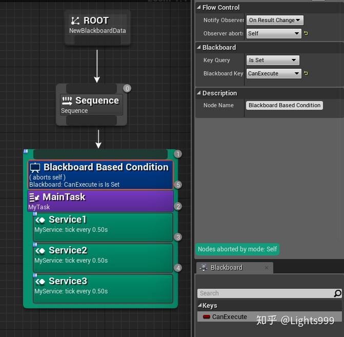 [UE4][AI] 浅析UE4-BehaviorTree的特性 - 知乎