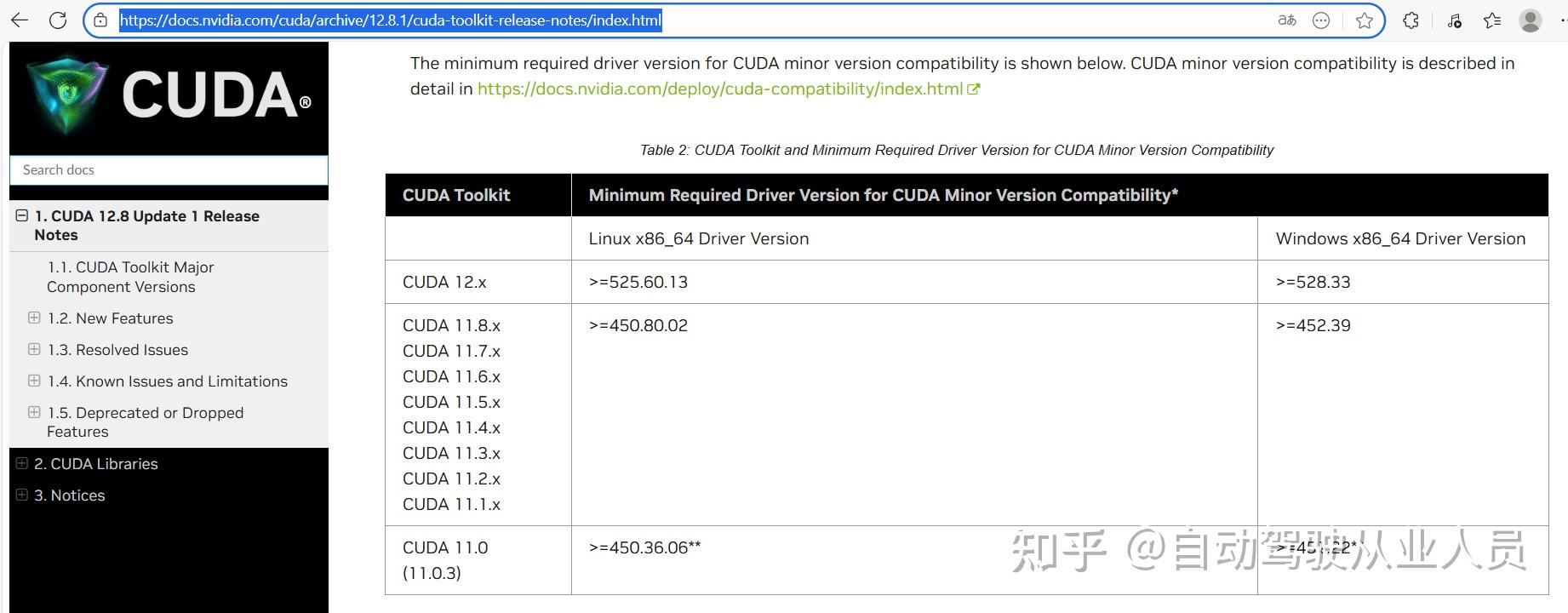 WSL2安装Nvidia驱动、CUDA - 知乎