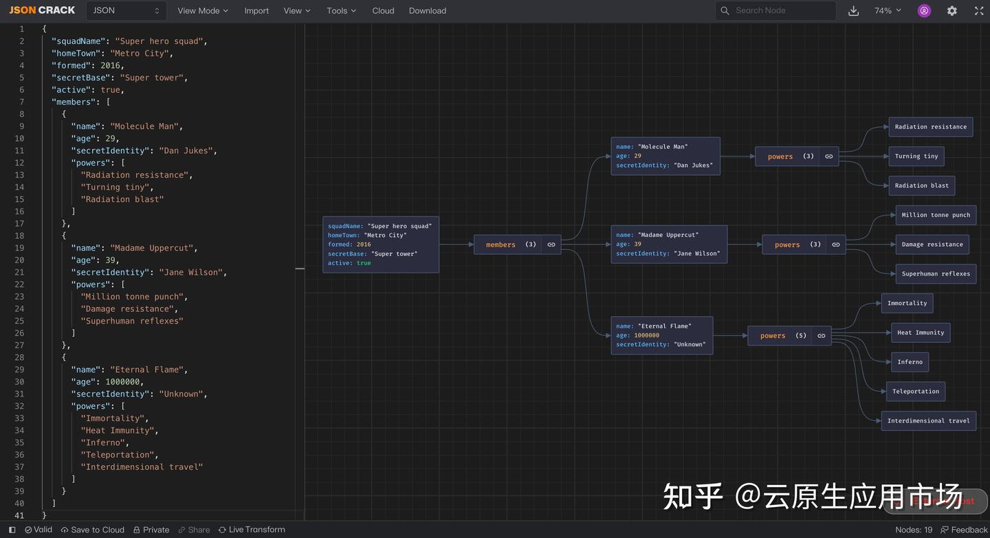 28.1K Star！Json格式可视化交互式图表-JSON-Crack - 知乎