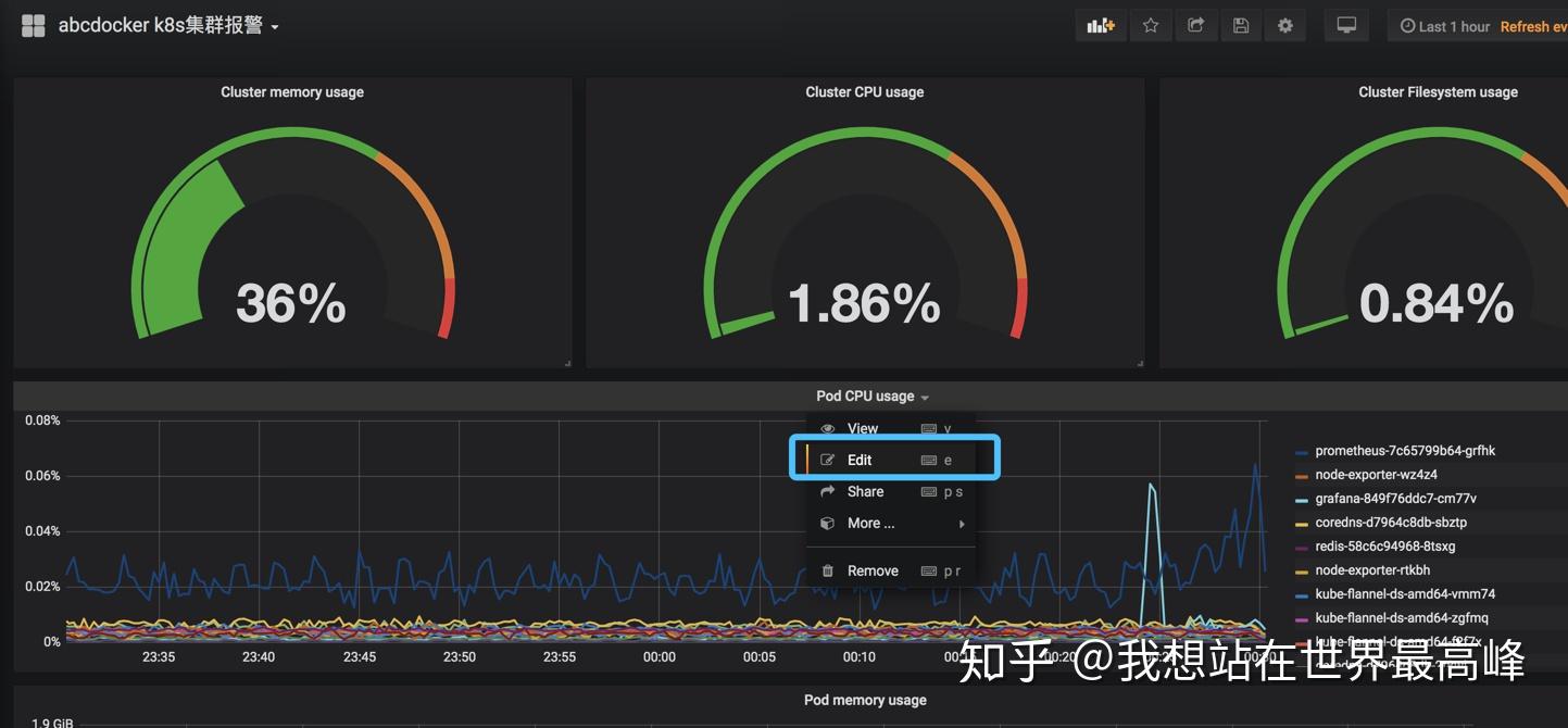 Grafana Alert告警 - 知乎