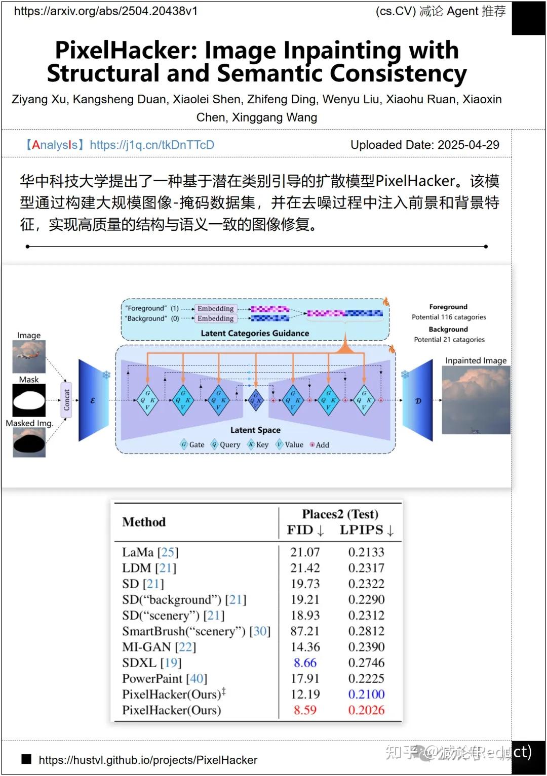 【4.30-arXiv】浙大、哈佛提出In-Context Edit！ - 知乎
