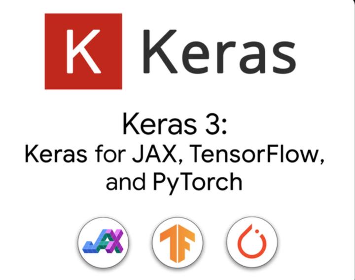 Keras 3.0发布！TF/PyTorch/Jax无缝混合使用，作者：欢迎来到多框架机器学习 - 知乎