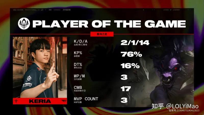 2024MSI胜败分组赛T1 3-2 G2 - 知乎