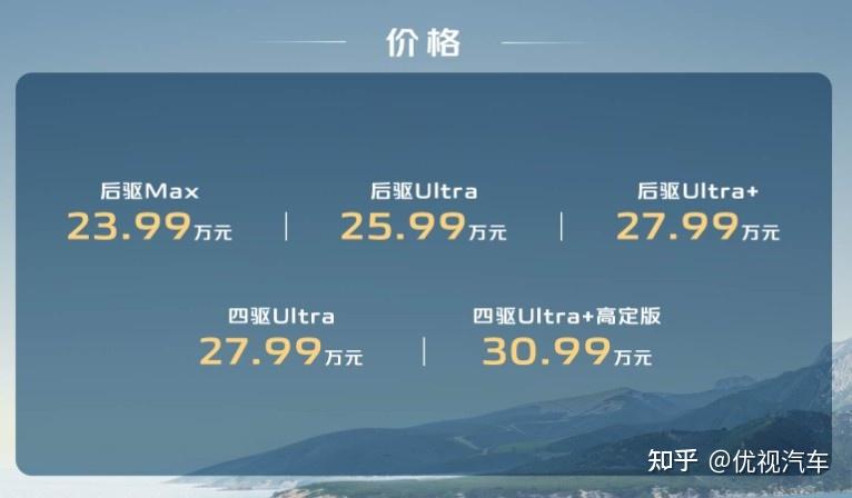 又一台“L9”！吉利银河L9谍照曝光，20万起售竞争深蓝S09？ - 知乎