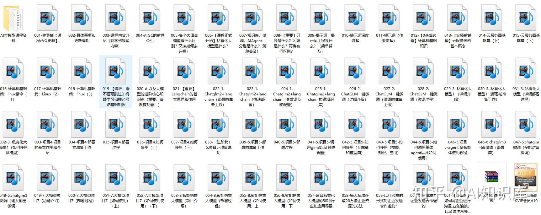 玩大模型强烈推荐这个GitHub项目合集!《Awesome Chinese LLM》 - 知乎