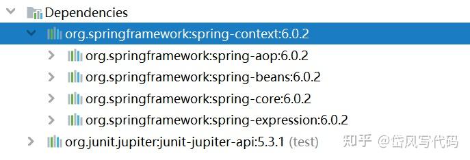 一篇带你了解spring6的概念，spring入门详解上篇(尚硅谷笔记) - 知乎