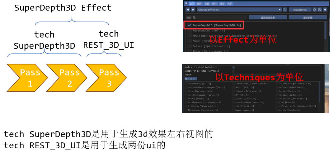 Reshade插件REST(Reshade Effect Shader Toggler)使用和个人理解 - 知乎