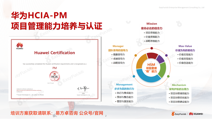 华为项目管理能力认证HCIA-PM与其他项目管理培训的区别 - 知乎