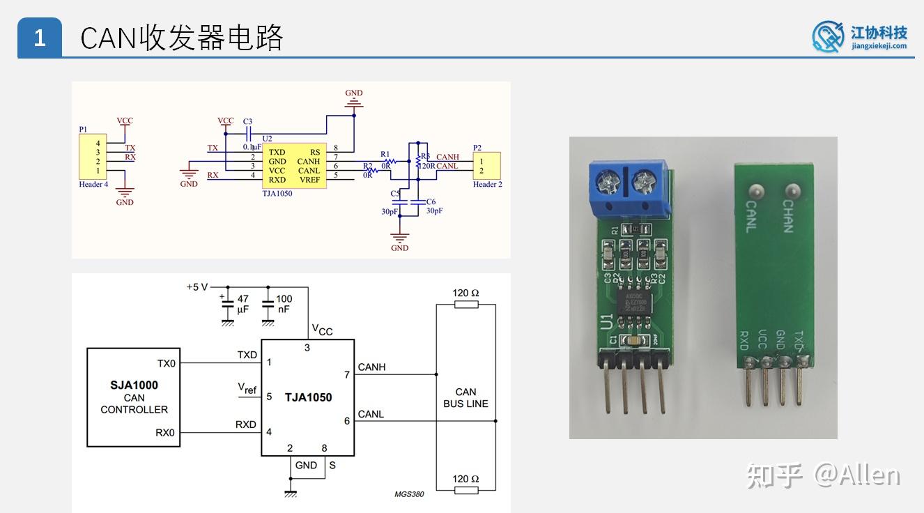 STM32笔记自用------CAN通信 - 知乎