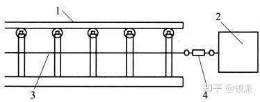 GB 50116-2013 火灾自动报警系统设计规范 - 知乎