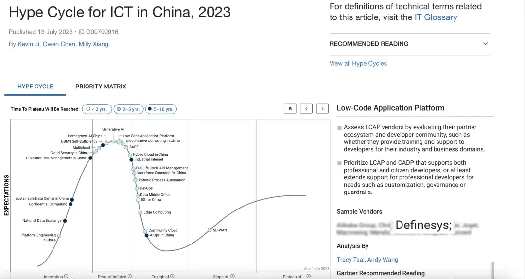连续两年入选！得帆信息强势上榜2024 Gartner ICT技术成熟度曲线 - 知乎
