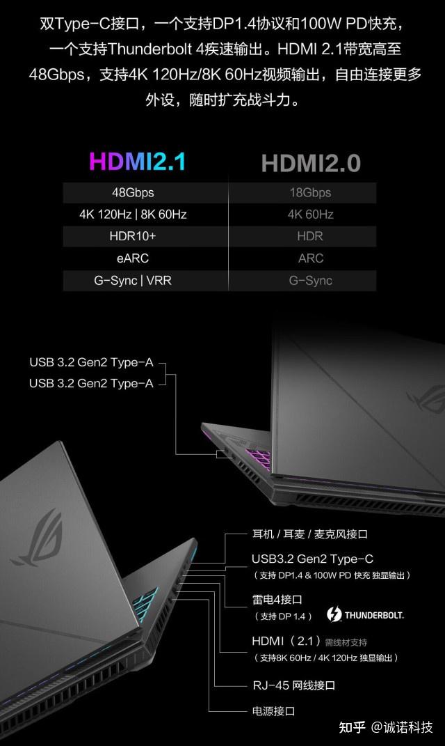 同为4060游戏本 9999元的与5999元的到底差在哪 - 知乎