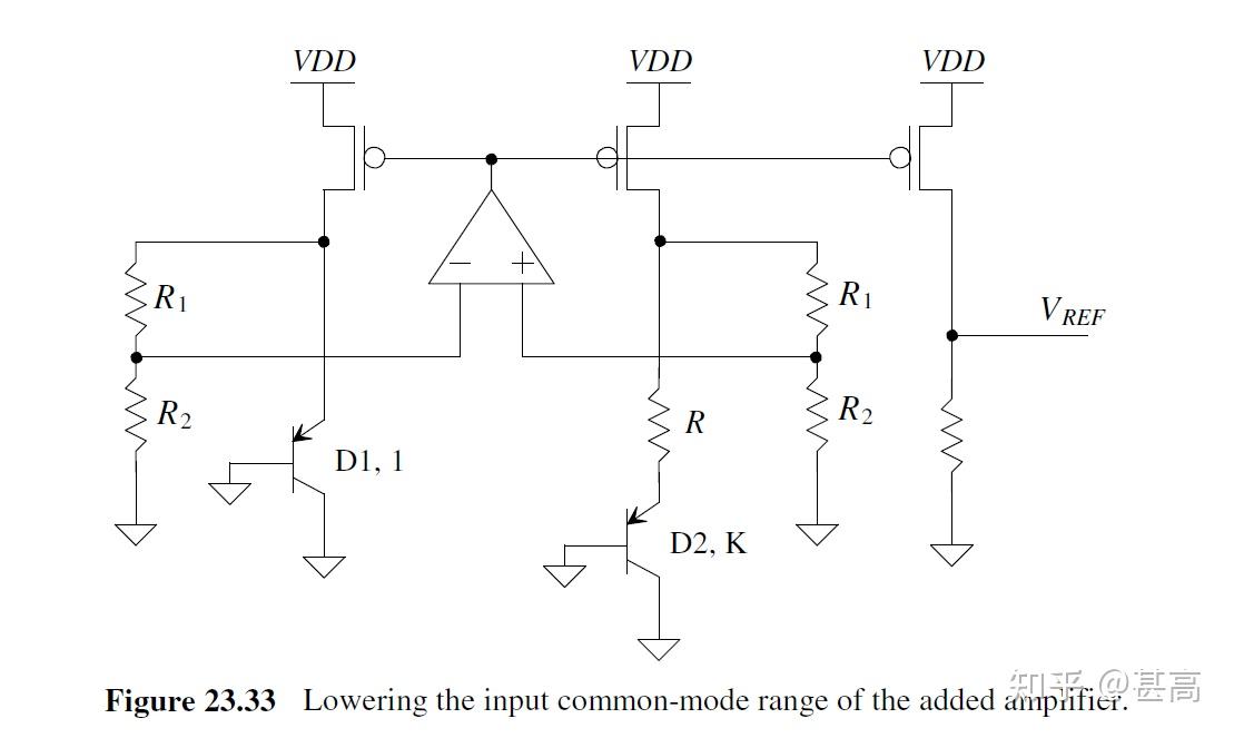 Chapter 23 Voltage Reference - 知乎