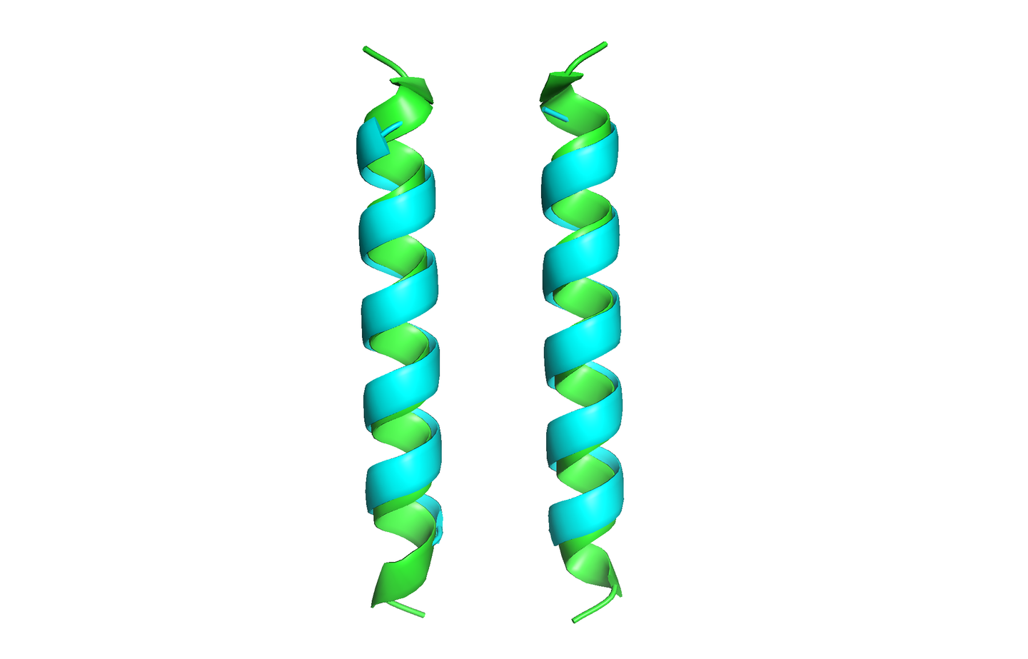 Rosetta BundleGridSampler: 参数化生成Coiled-Coil结构 - 知乎