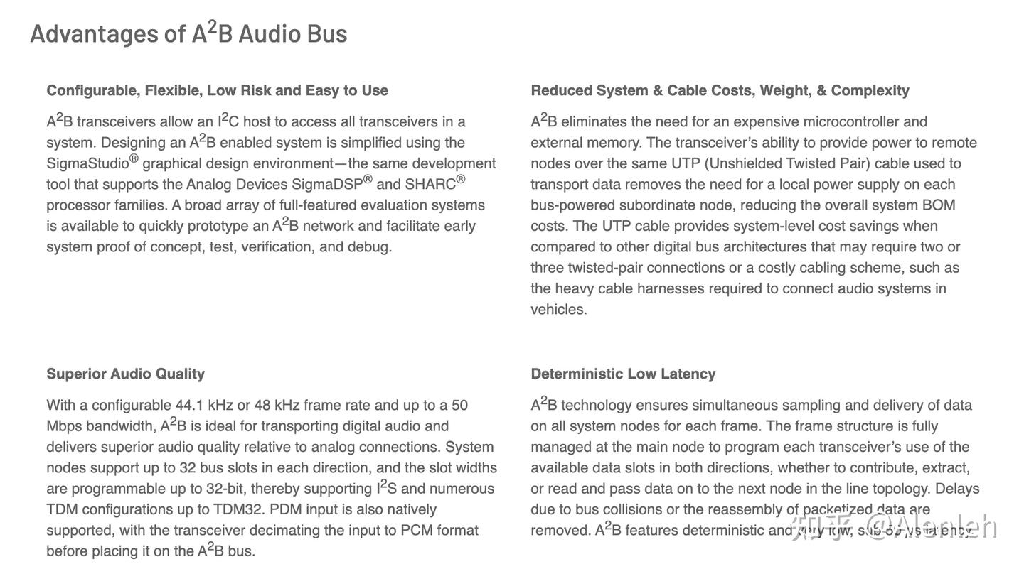 ADI A2B官网介绍 - 知乎