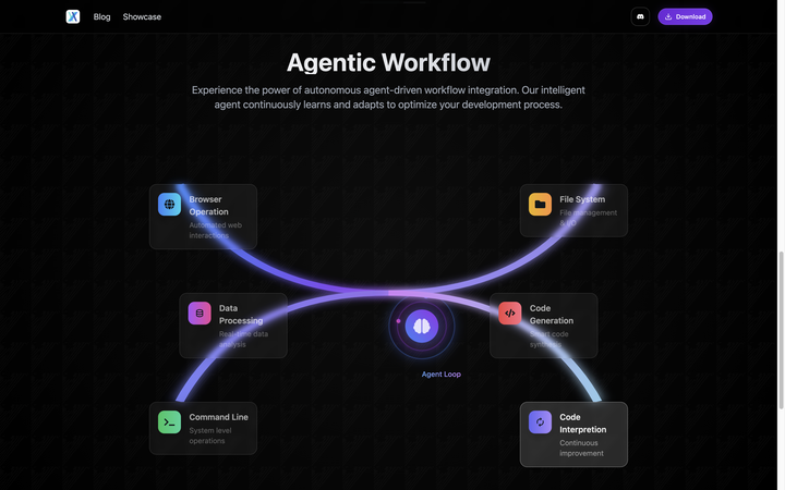 Agent TARS 评测：开源版 Manus？实际体验告诉你答案！ - 知乎
