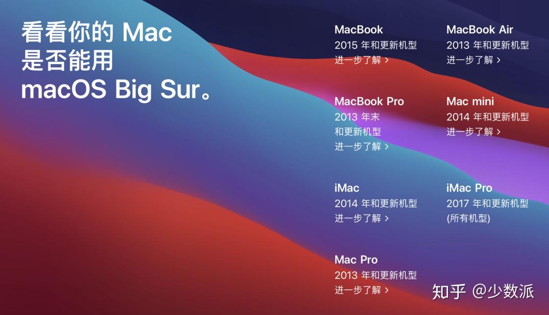 macOS 11.0 Big Sur 实际体验如何？ - 知乎