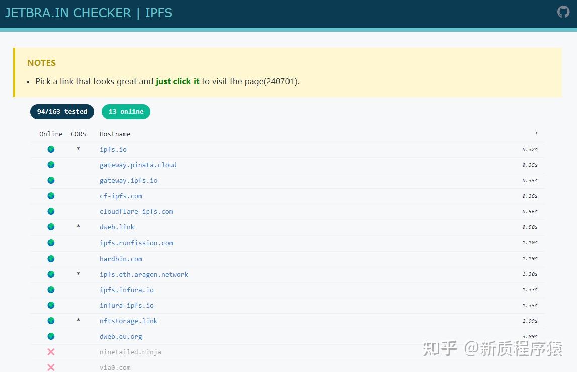 JetBrains全家桶，你想知道的都在这里了，默默收藏备用吧! - 知乎