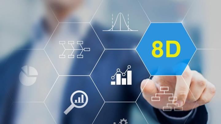 浅析质量工具-8D - 知乎