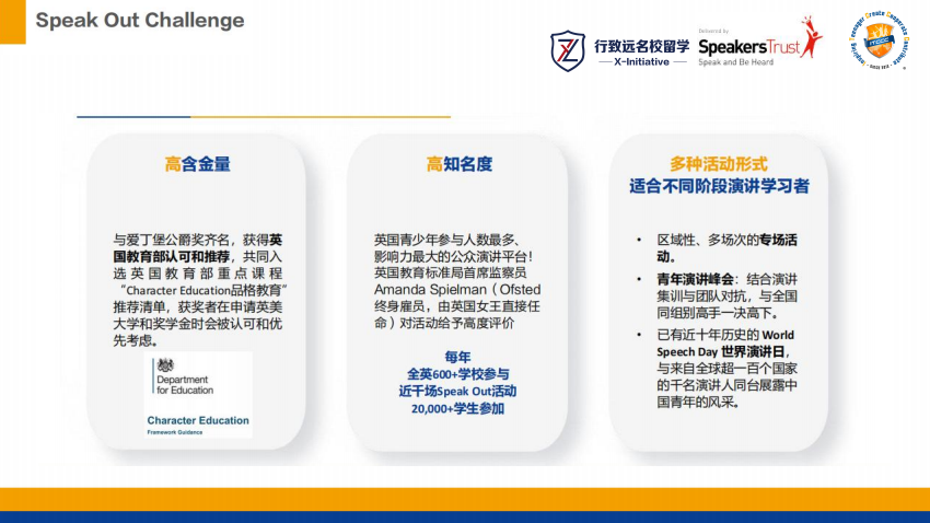 Speak Out Challenge演讲比赛成功举办 - 知乎