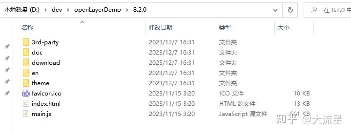 OpenLayers之基础入门 - 知乎