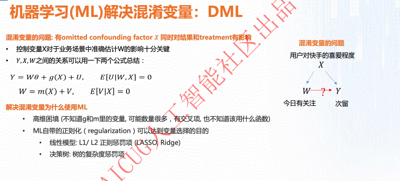 因果推断笔记——DML ：Double Machine Learning案例学习（十六） - 知乎