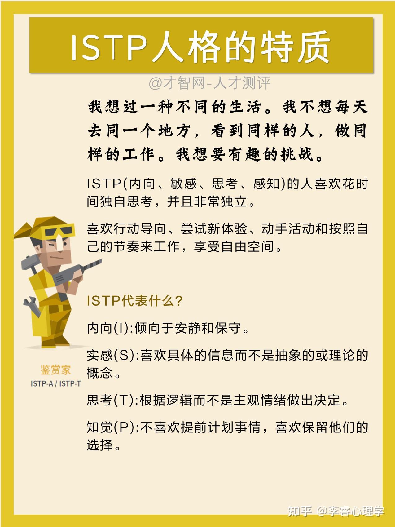 如何一眼辨别，MBTI中的电钻哥ISTP(鉴赏家) - 知乎