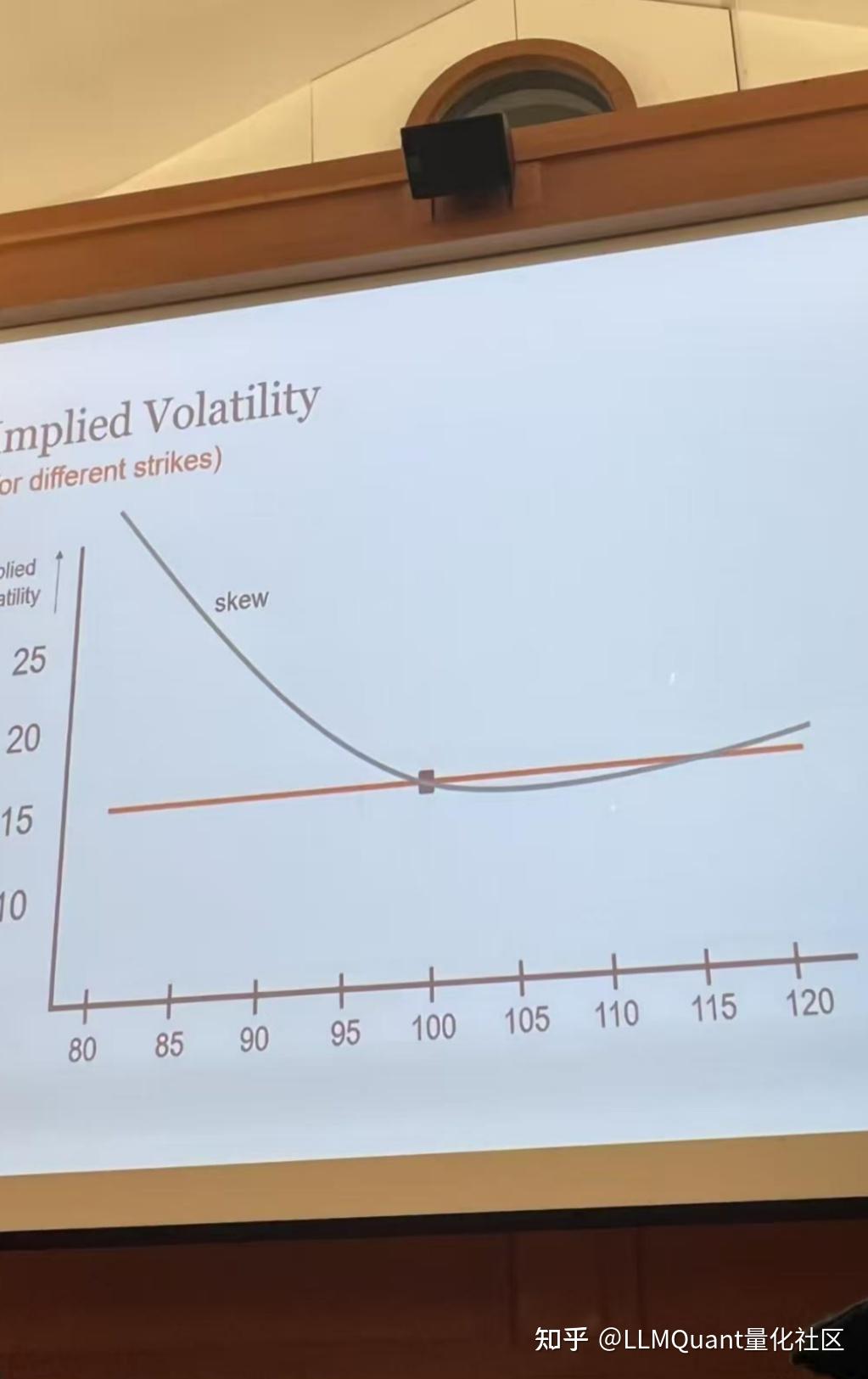 optiver上海公司怎么样？ - 知乎