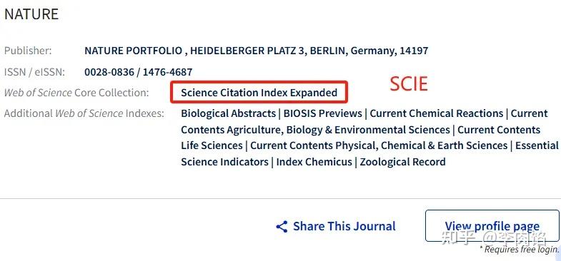 一个时代落幕！Aging被踢出SCI！Heliyon、BP瑟瑟发抖... - 知乎