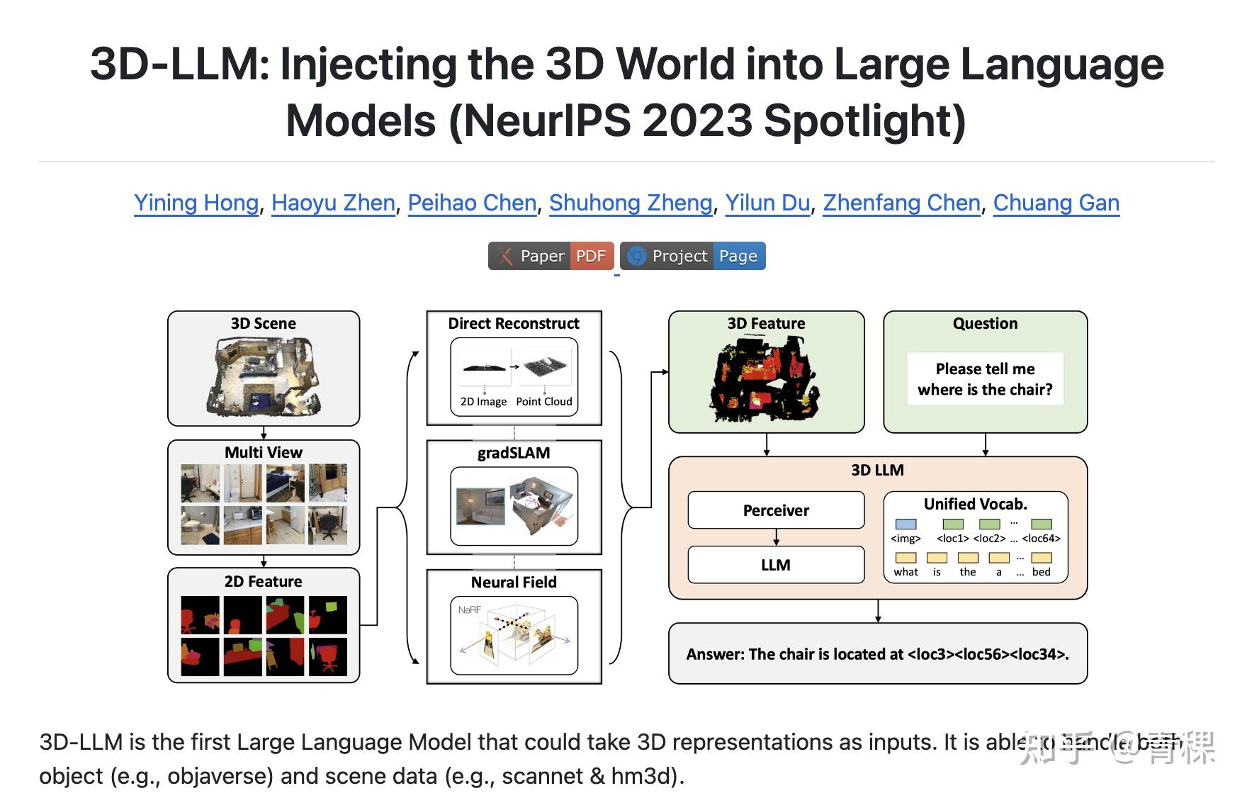 青稞Talk预告！从 3D LLM 到 MultiPLY ，3D 具身基础模型的构建 - 知乎
