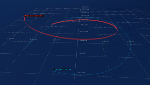 AFSim机动模型参数及配套 - 知乎