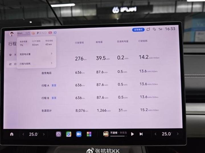 SU7 Pro实测续航达680公里；8月各个国家销冠车型Top20榜公布 - 知乎