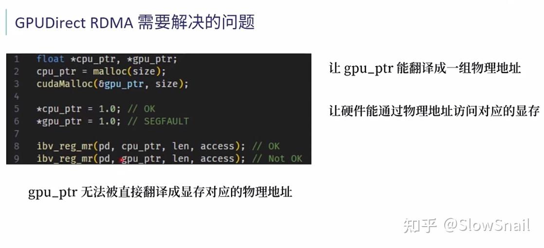 GPU Direct RDMA的演進與實現 - 知乎