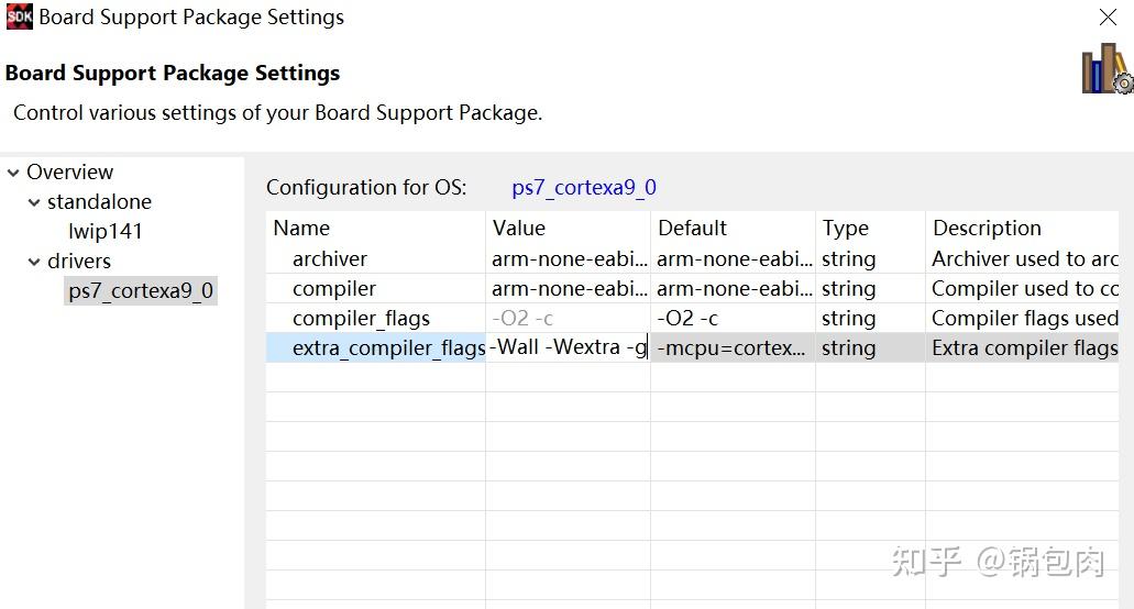 XIlinx SDK使用技巧整理 - 知乎