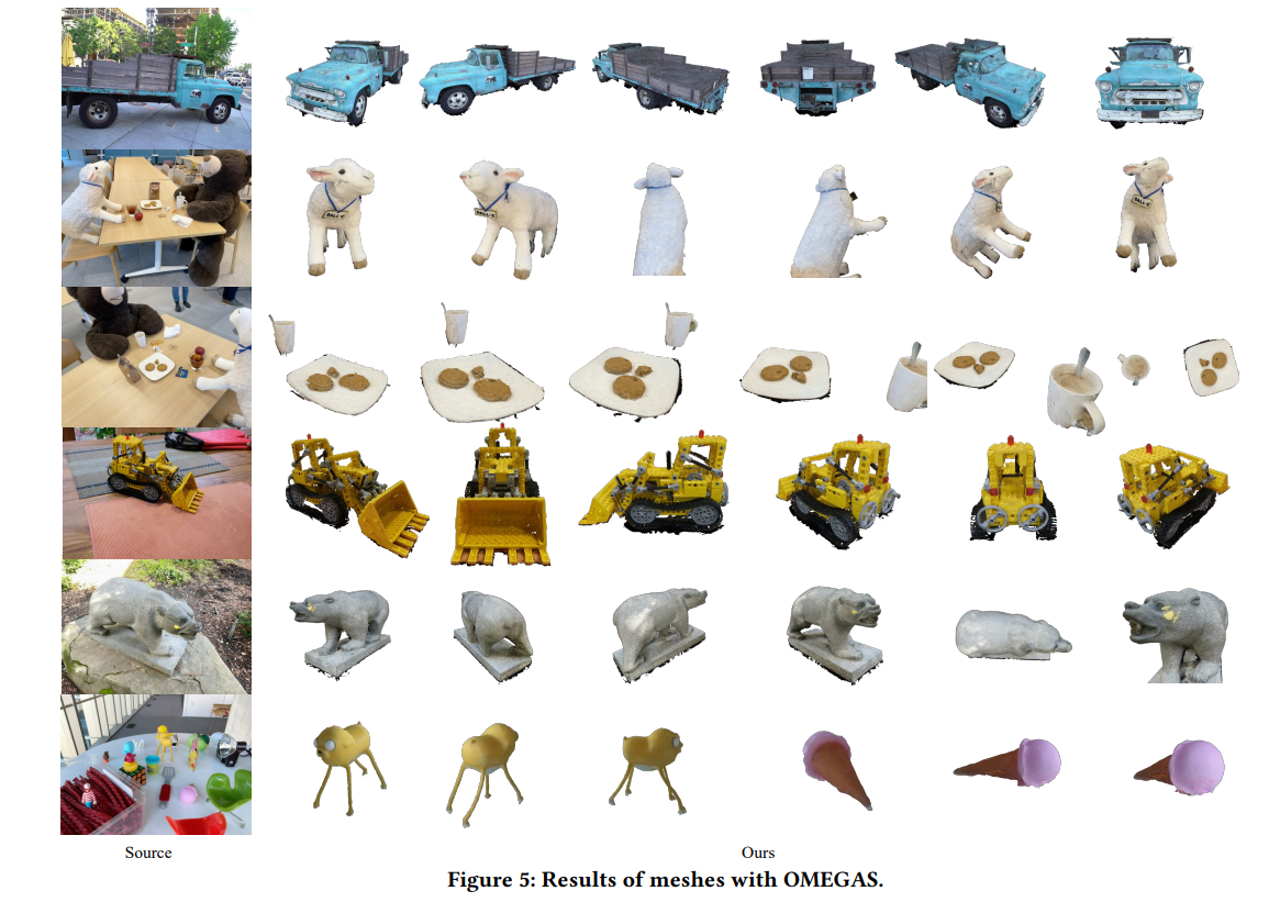 NeRF/3DGS&Beyond 05.02（MaPa，3DGS镜面反射，3DGS谱修剪，SAGS，RTG-SLAM，3DGS ...