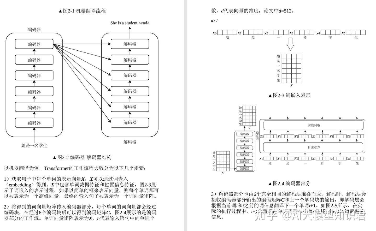 一文详解RAG检索增强生成！带你从入门到实战！ - 知乎
