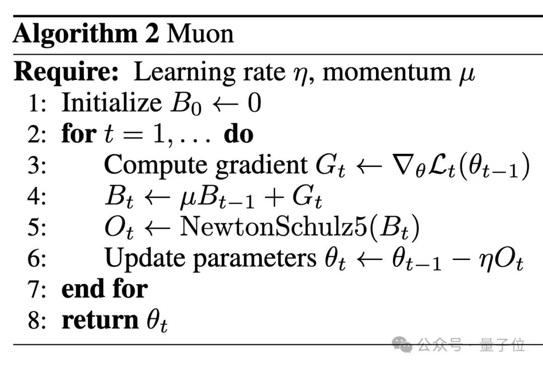月之暗面开源改进版Muon优化器，算力需求比AdamW锐减48%，DeepSeek也适用 - 知乎