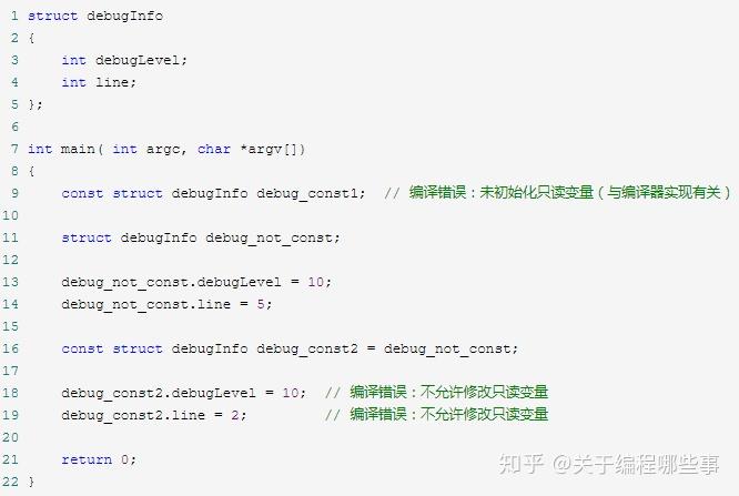 C/C++ 基础中的基础： const 修饰符用法总结！ - 知乎