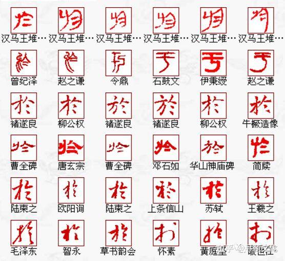 於姓汉字书法演变过程和於氏姓氏起源荀卿庠整理 - 知乎