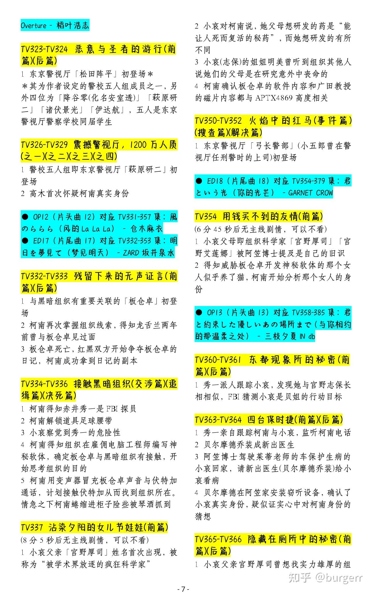 最全名侦探柯南主线剧集汇总(集数更新至1164和剧场版M26|含剧情信息) - 知乎