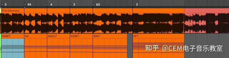 小曲讲理 | 看YOASOBI如何玩转456进行 - 知乎