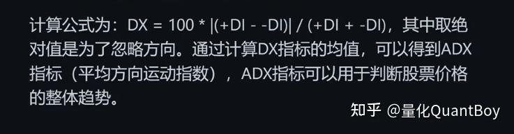 量化交易指标ADX-Talib.27 - 知乎