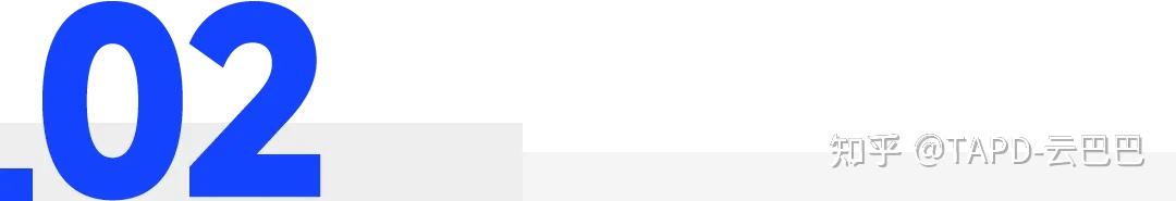 如何选择最适合您的项目管理工具？TAPD与PingCode功能全面对比 - 知乎