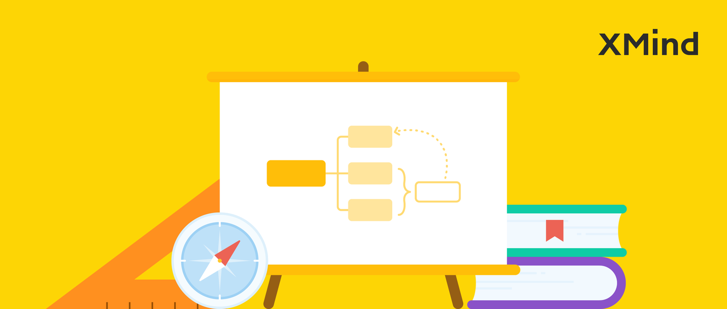 不想做PPT? 试试用XMind进行思维演示 - 知乎